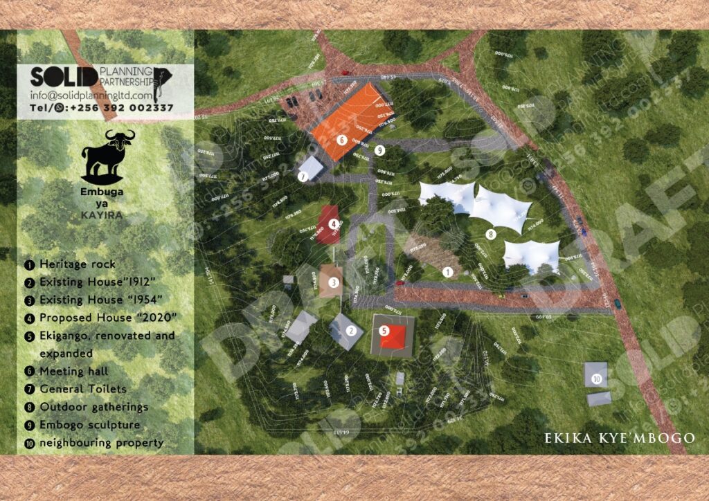 MASTER PLANS – Solid Planning Partnership